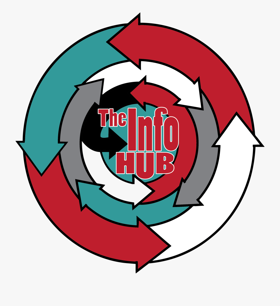 Infohub - Logo , Free Transparent Clipart - ClipartKey