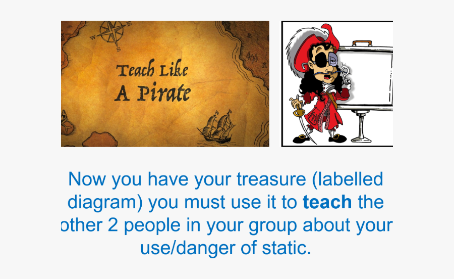 Transparent Static Electricity Png - Cartoon , Free Transparent Clipart ...