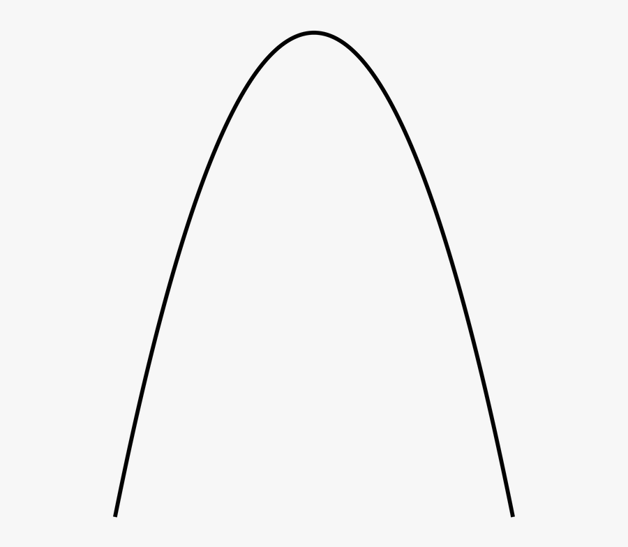 Inverted Parabola - Svg - Curve Line Clip Art , Free Transparent ...