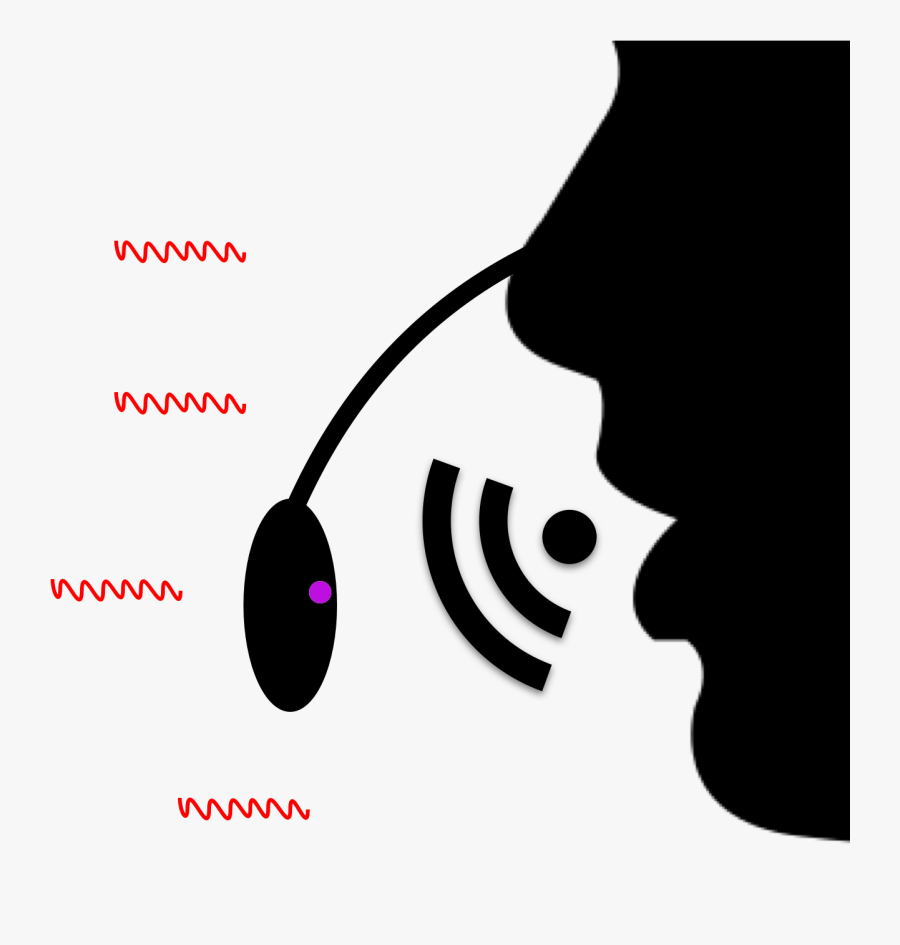 Unidirectional Diagram - Graphic Design , Free Transparent Clipart ...