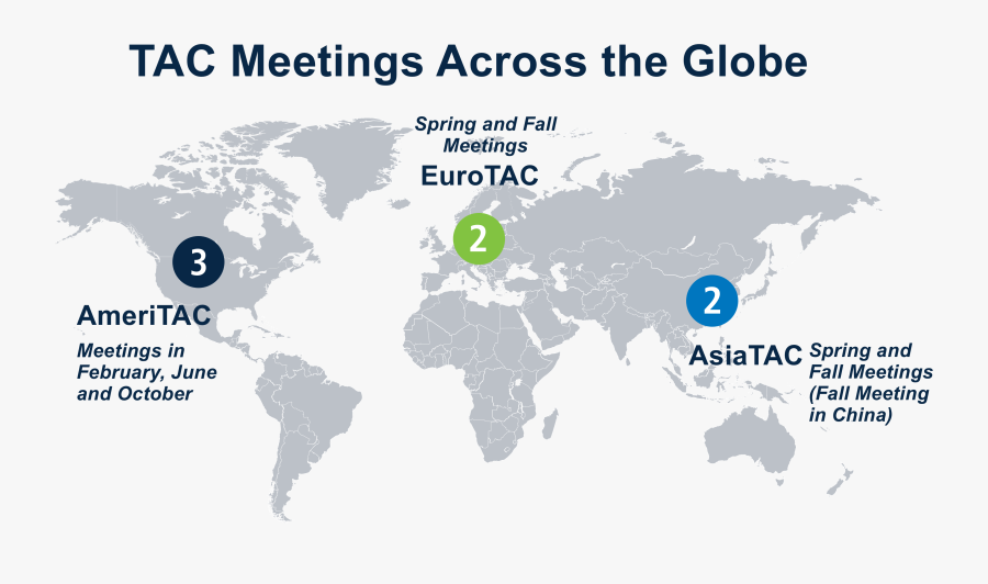 Final Tac Across The Globe 2 - Countries That Use Metric Vs Imperial ...