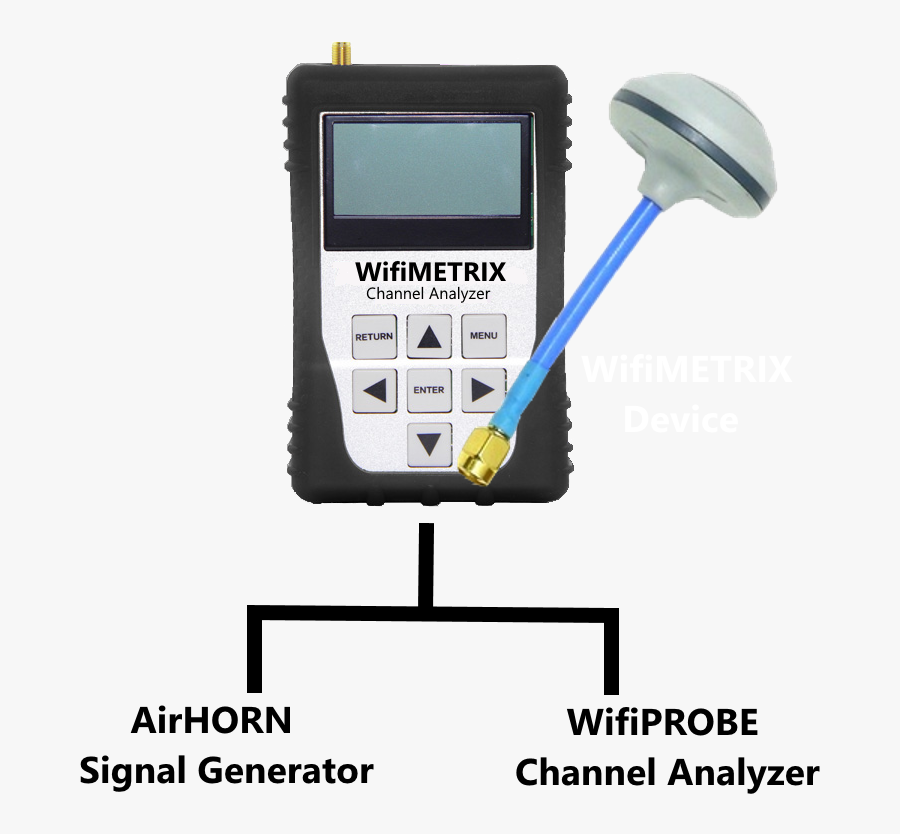 Device Plus Cloverleaf Plus Tree Black - Spectrum Analyzer , Free ...