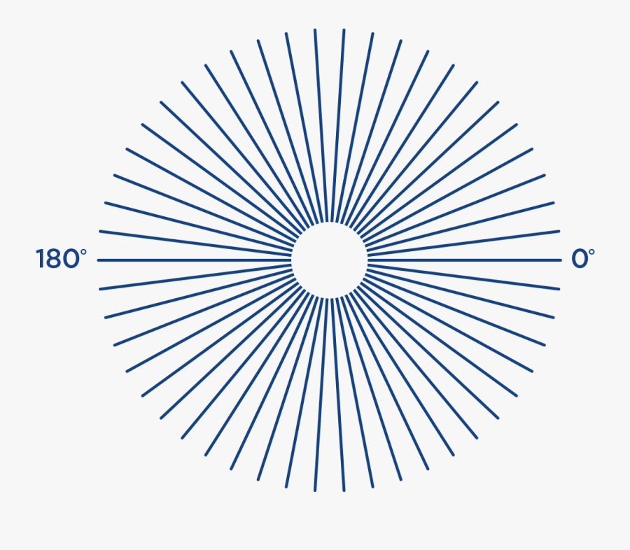 Transparent Wavy Lines Png - Eye Test Astigmatism , Free Transparent ...