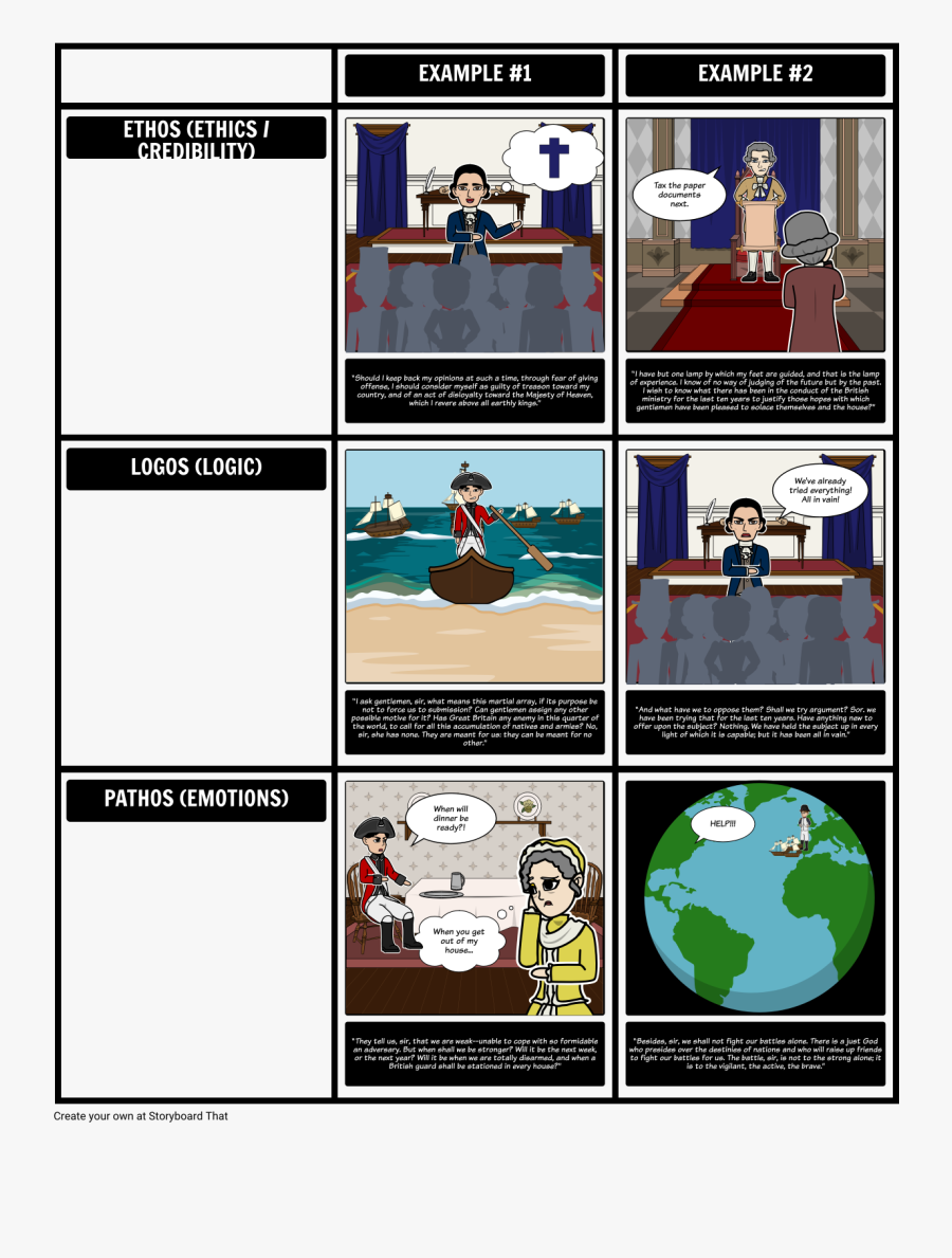 Rhetorical Strategies In Speech In The Virginia Convention" - Speech To ...