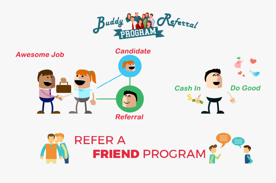 Bridge Technosoft Referral Program Clip Art Freeuse - Cartoon , Free ...