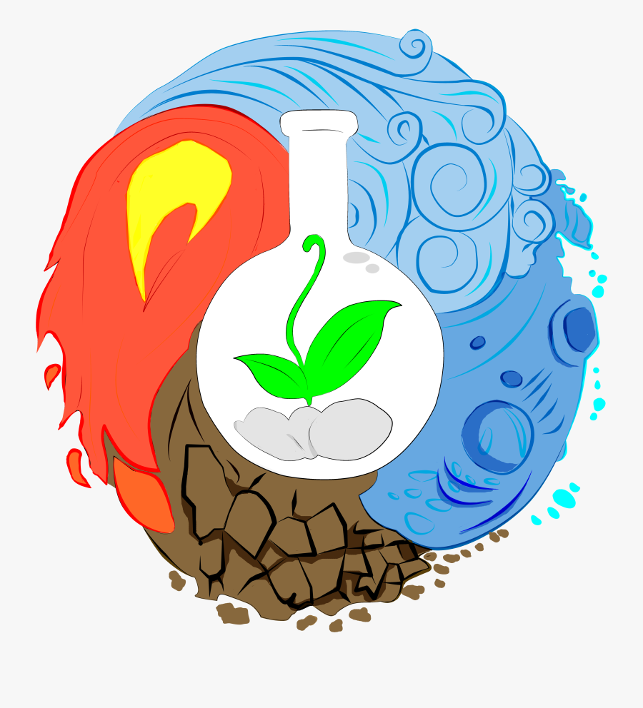 4 Elements Earth Png , Free Transparent Clipart - ClipartKey