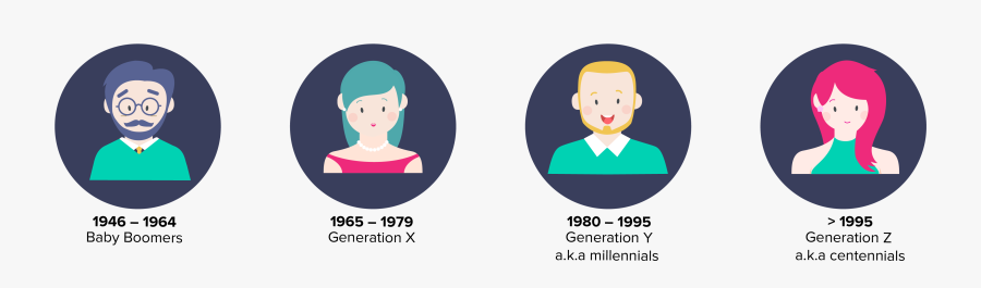Generation Png , Free Transparent Clipart - ClipartKey