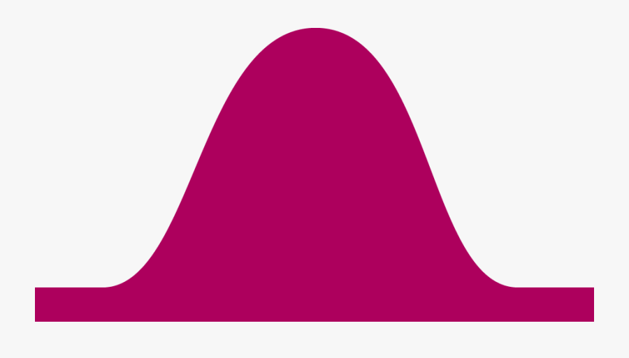 Bell Curve Transparent Background , Free Transparent Clipart - ClipartKey
