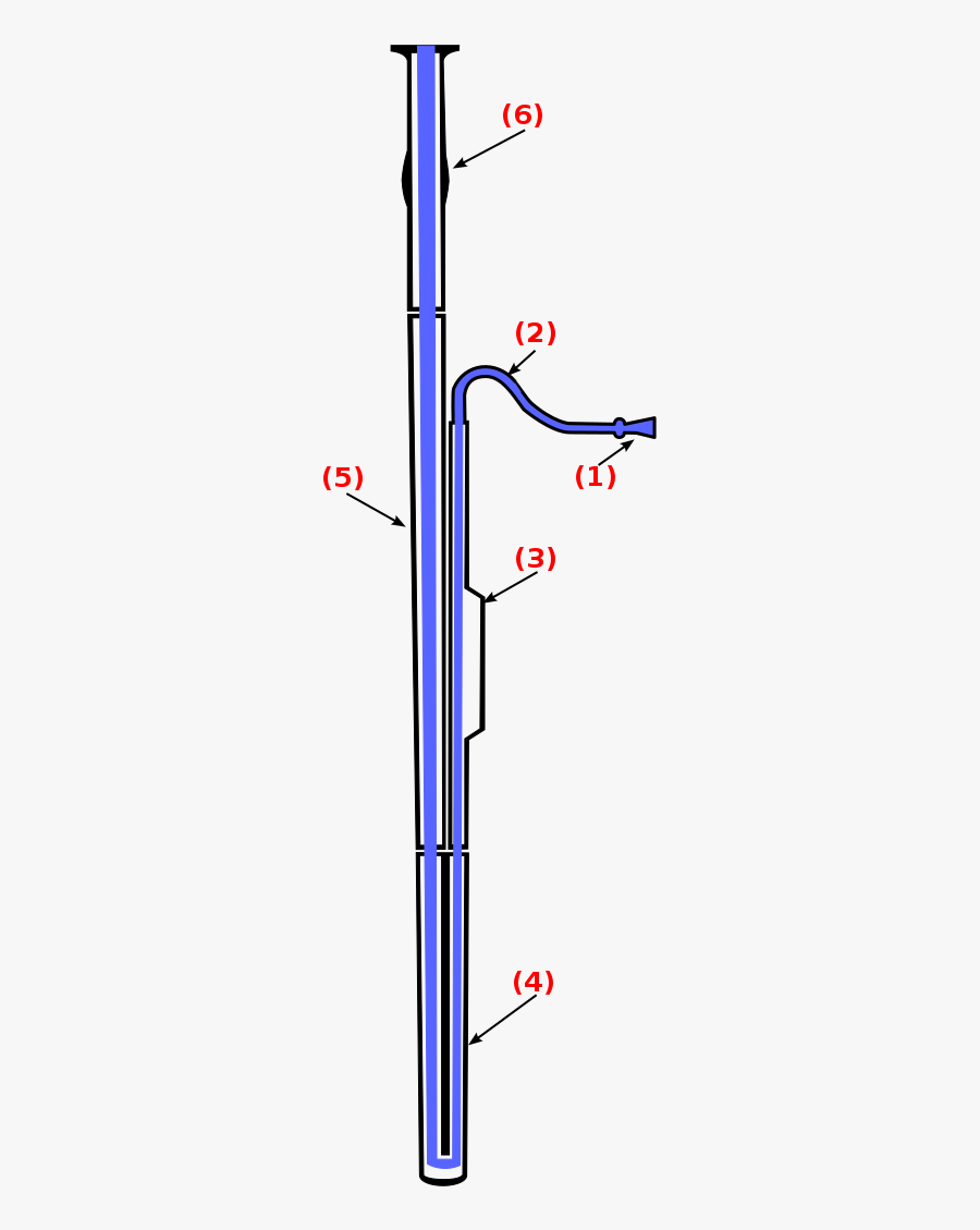 Diagram Of A Bassoon , Free Transparent Clipart - ClipartKey