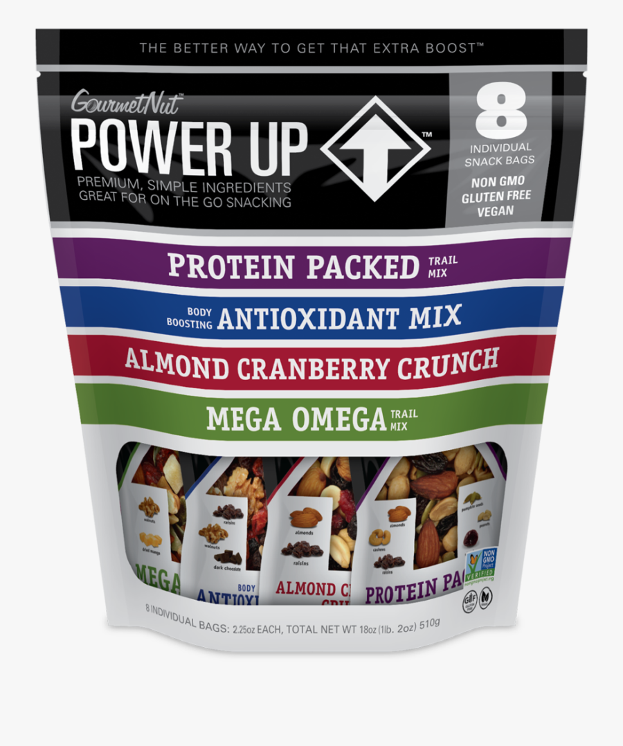 Power Up Protein Packs , Free Transparent Clipart - ClipartKey