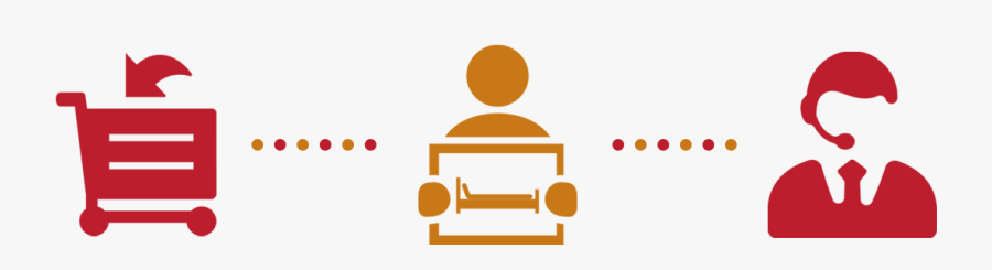 Ordering , Free Transparent Clipart - ClipartKey