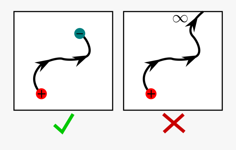 Illustration , Free Transparent Clipart - ClipartKey