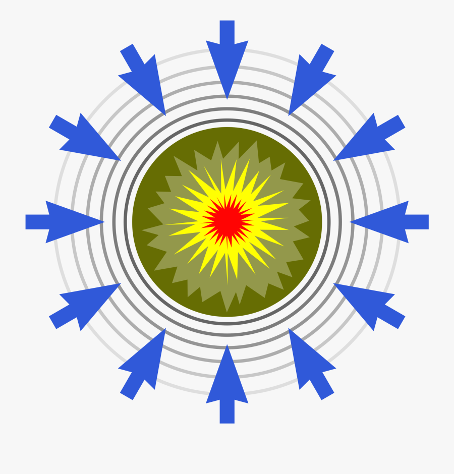 Explode Vs Implode , Free Transparent Clipart - ClipartKey Explode Vs Implode , Free Transparent Clipart - ClipartKey