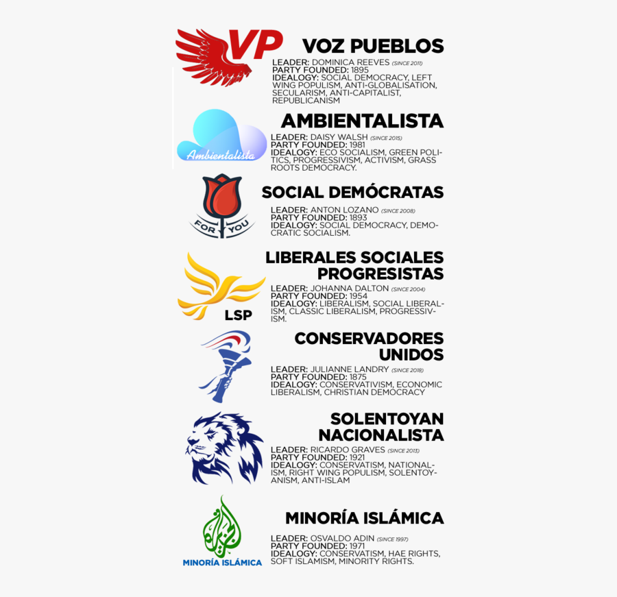 Conservative Party , Free Transparent Clipart - ClipartKey