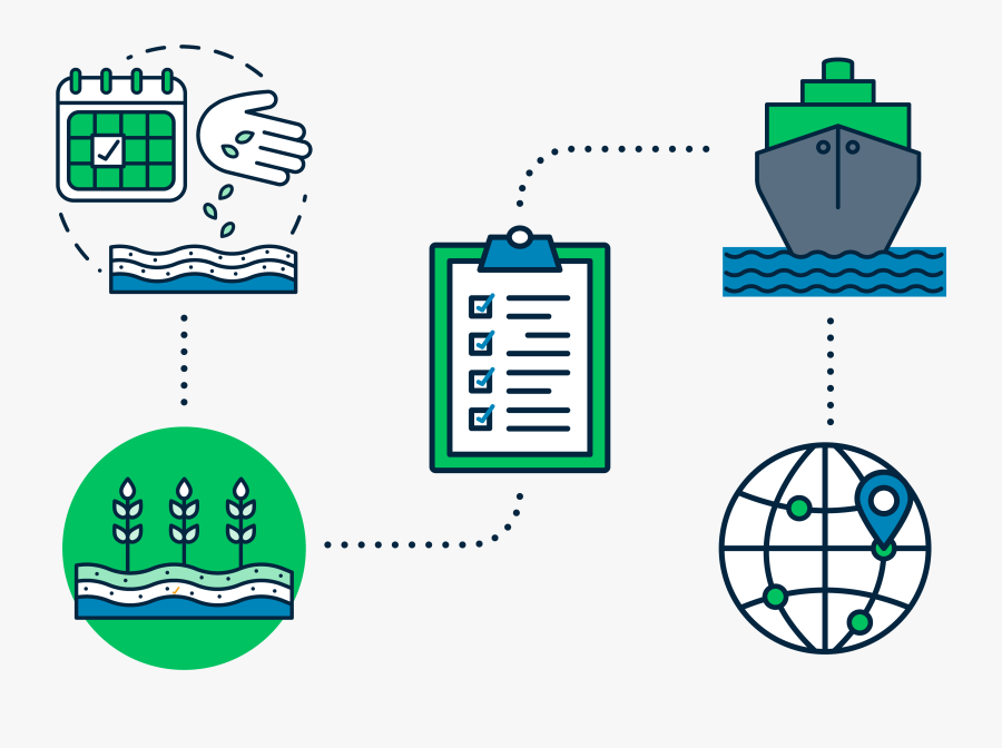 Transparent Jet Stream Png , Free Transparent Clipart - ClipartKey