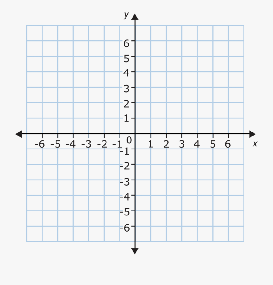 Cartesian Plane Blank Cartesian Coordinates Images Stock Photos