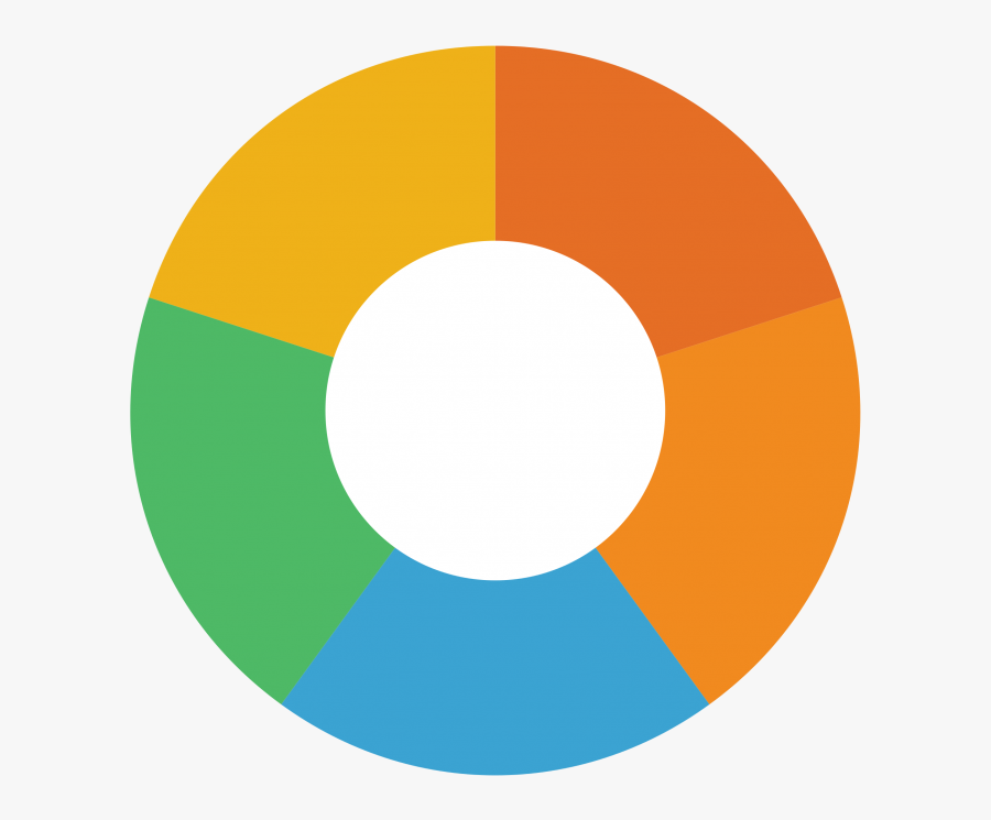 Pie Graph Png - Pie Chart Transparent Background , Free Transparent ...