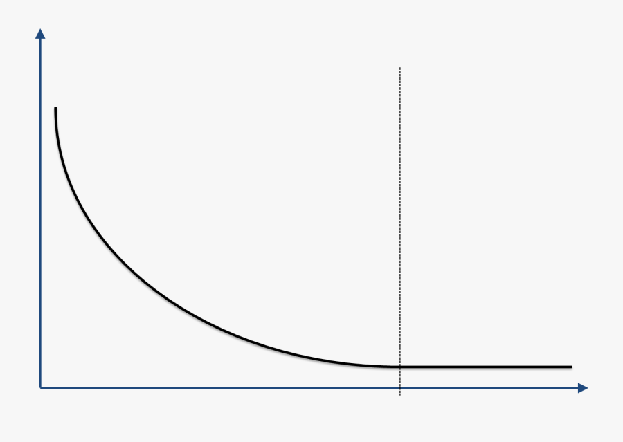 Average Clipart Graph - Line Art , Free Transparent Clipart - ClipartKey