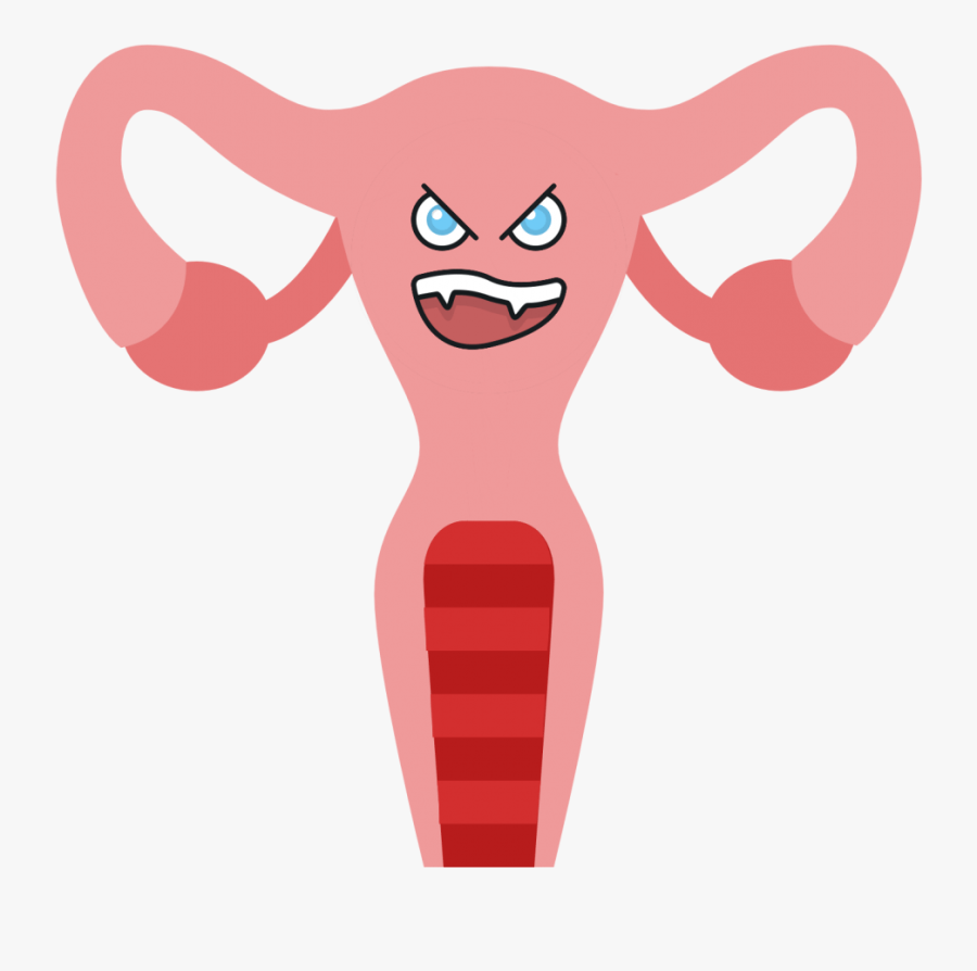 The Angry Uterus - Angry Uterus , Free Transparent Clipart - ClipartKey