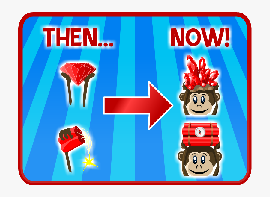 Comparison , Free Transparent Clipart - ClipartKey