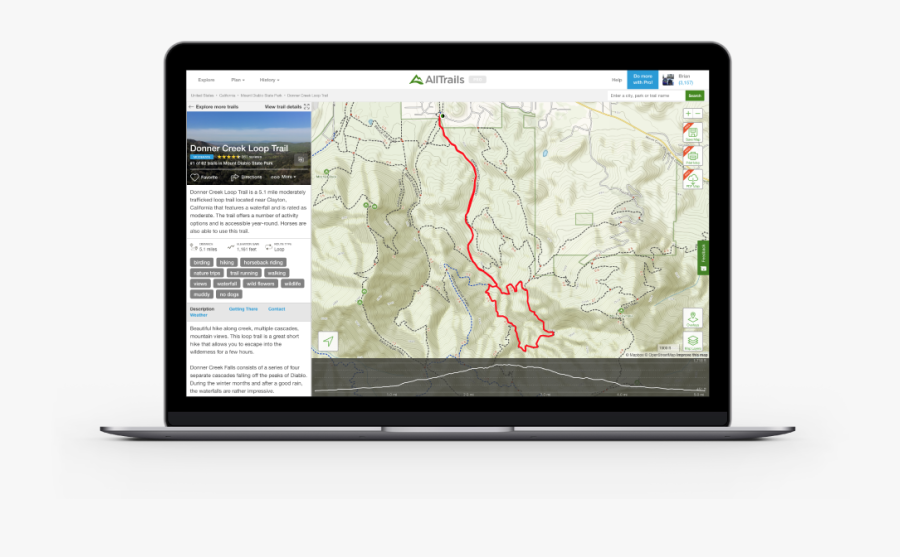 Alltrails , Free Transparent Clipart - ClipartKey