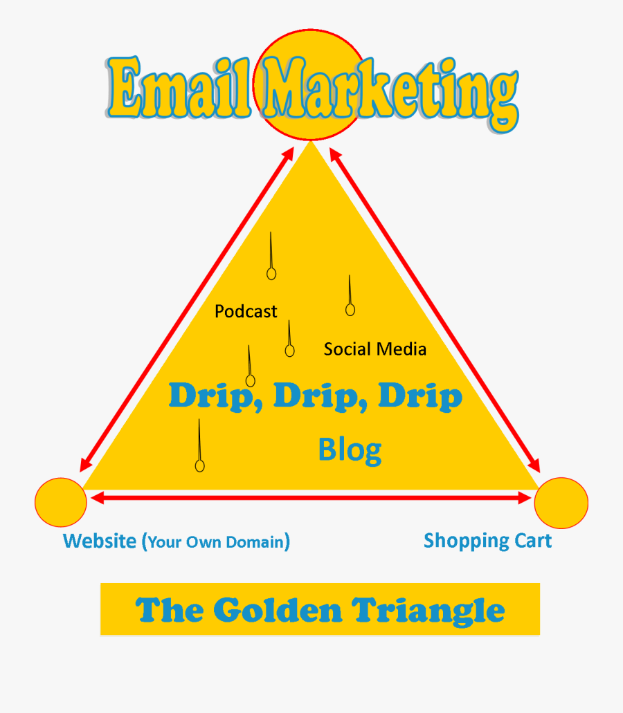 Triangle Two - Triangle - Triangle , Free Transparent Clipart - ClipartKey