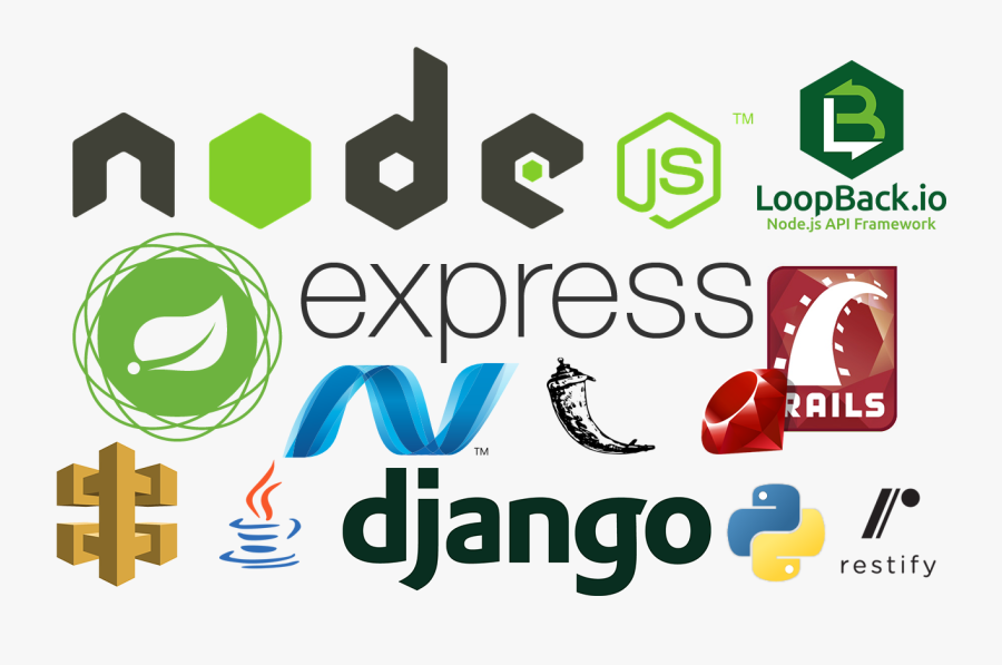 Api Frameworks , Free Transparent Clipart - ClipartKey