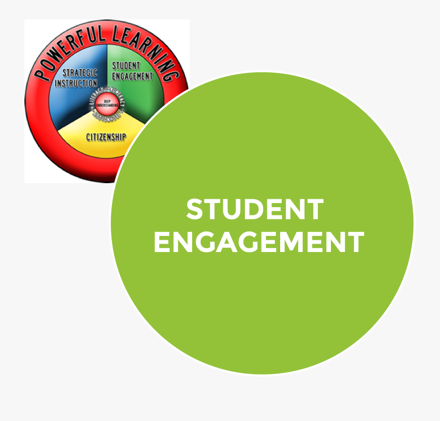 Student Engagement , Free Transparent Clipart - ClipartKey