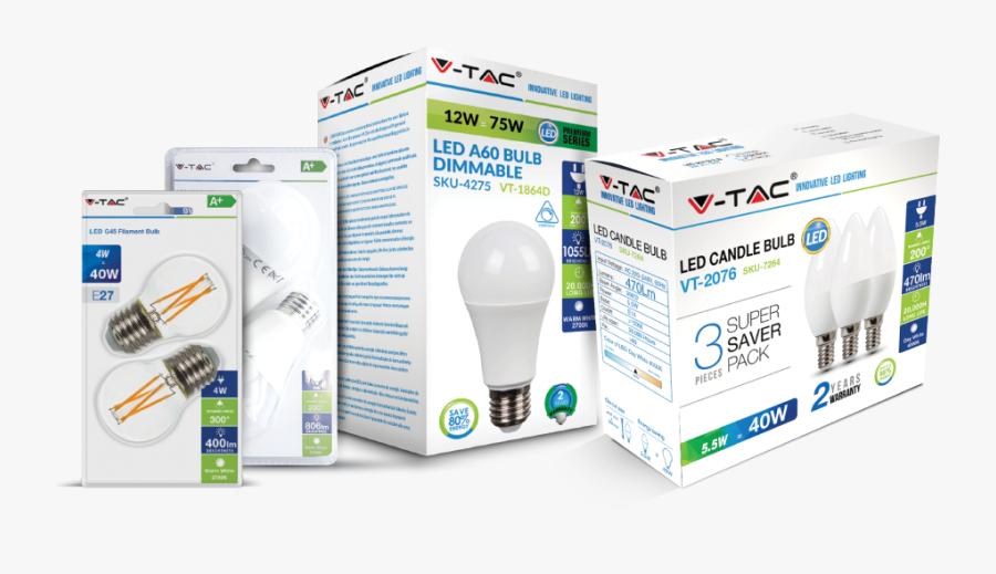 Transparent Retail Png - Box , Free Transparent Clipart - ClipartKey