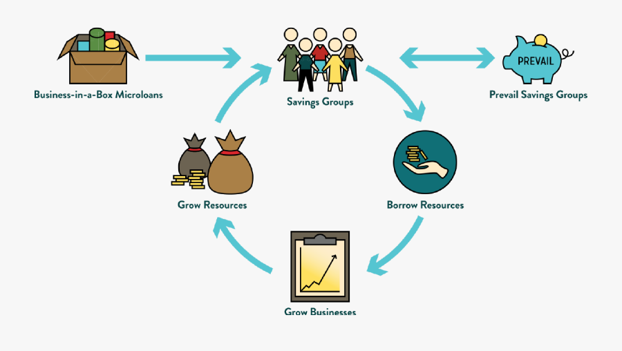 Cartoon , Free Transparent Clipart - ClipartKey