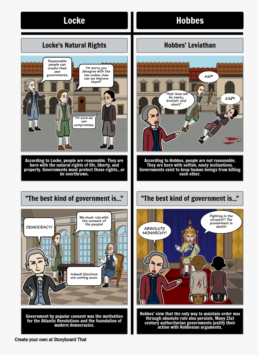 Cartoon Scientific Revolution And Enlightenment , Free Transparent ...