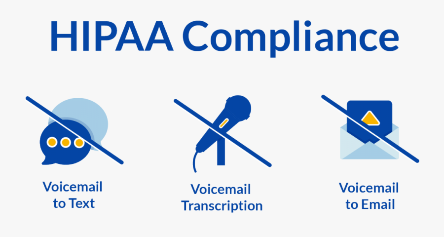 Voip Hipaa Compliance , Free Transparent Clipart - ClipartKey