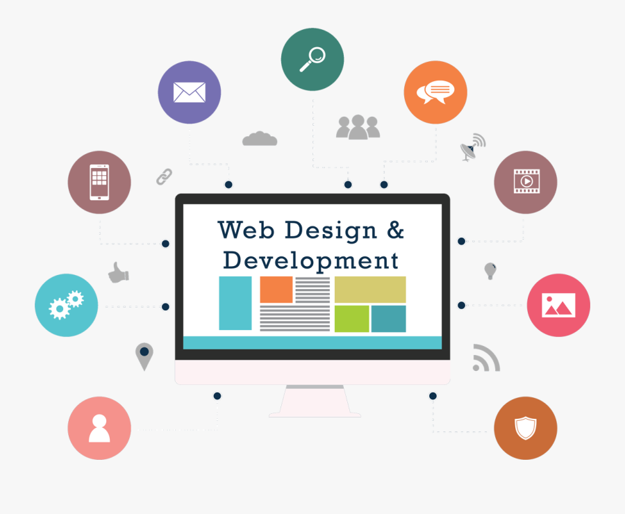 Custom Software , Free Transparent Clipart - ClipartKey