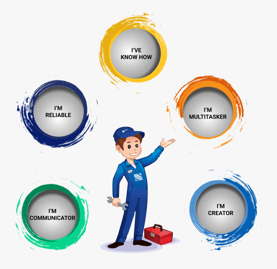 Laser Machine Operator - Circle , Free Transparent Clipart - ClipartKey