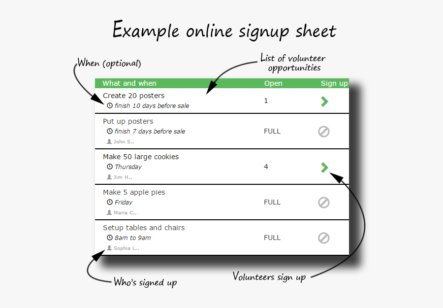 Online Sign In Sheet - Google Volunteer Sign Up Sheet , Free ...
