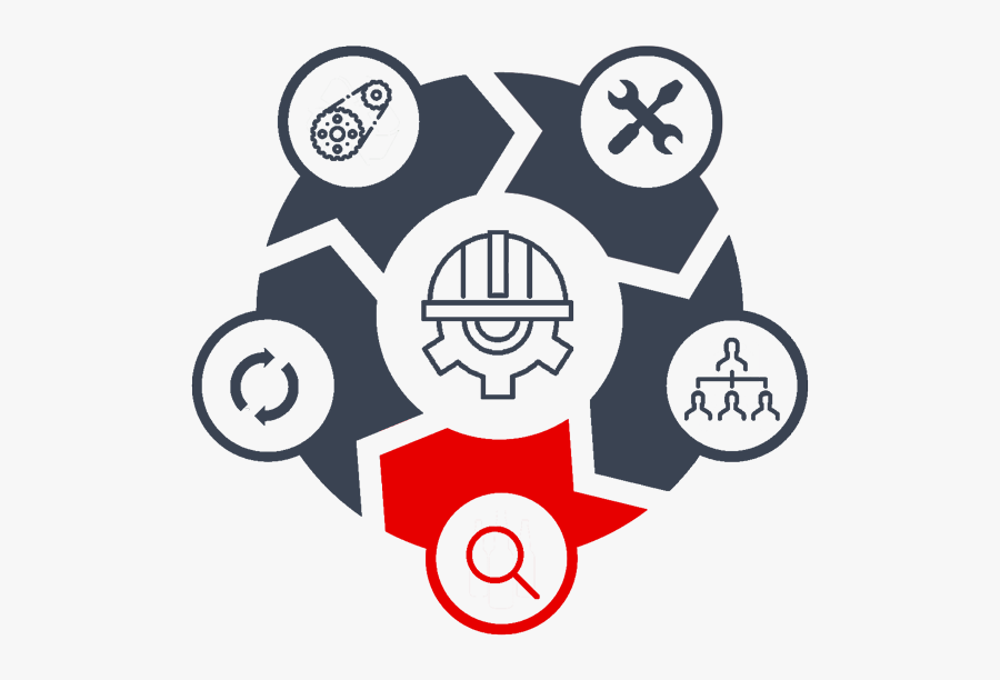 Systematic Approach To Energy Management , Free Transparent Clipart ...