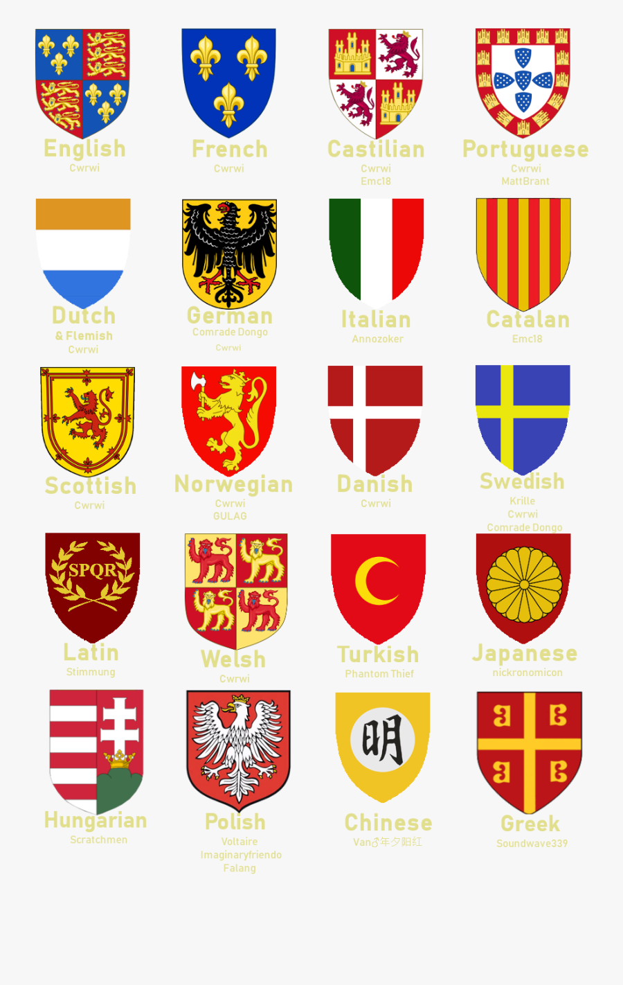 13 Colonies Clip Art , Free Transparent Clipart - ClipartKey