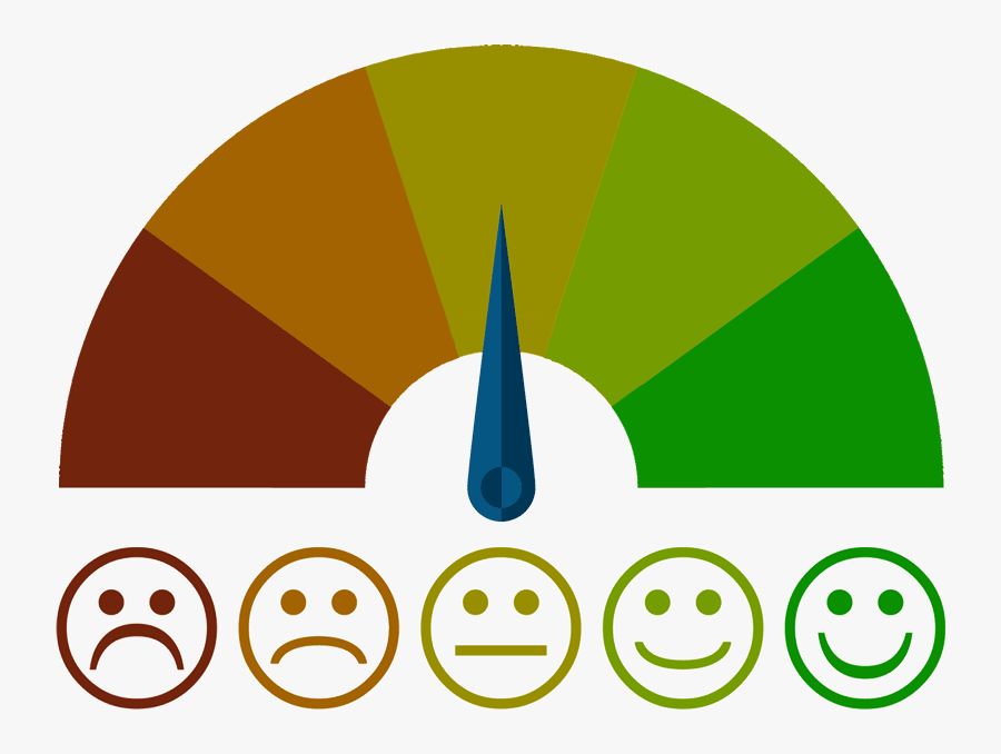 Net Promoter Score - Smiley , Free Transparent Clipart - ClipartKey