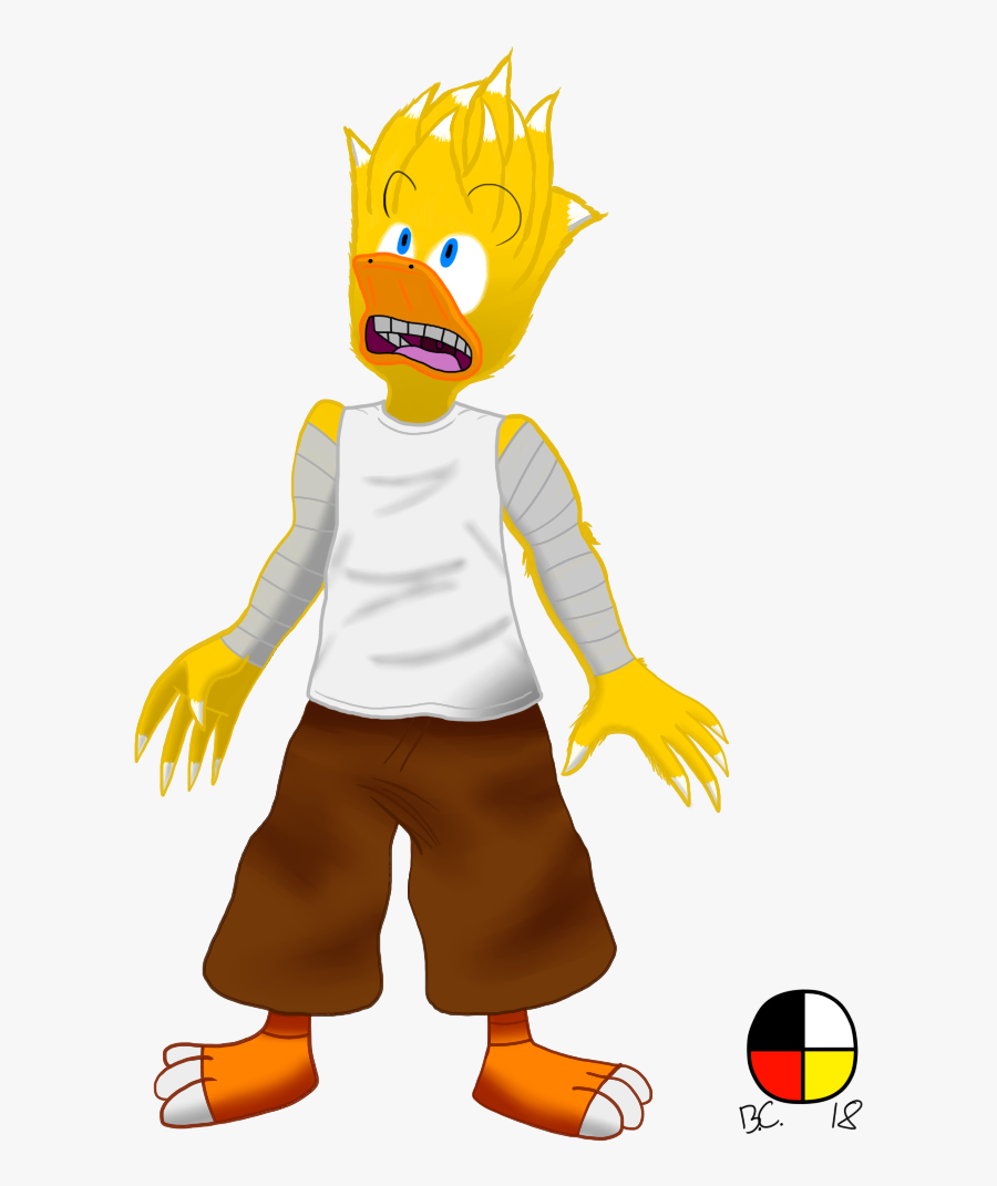 A Shocked Duko - Cartoon , Free Transparent Clipart - ClipartKey