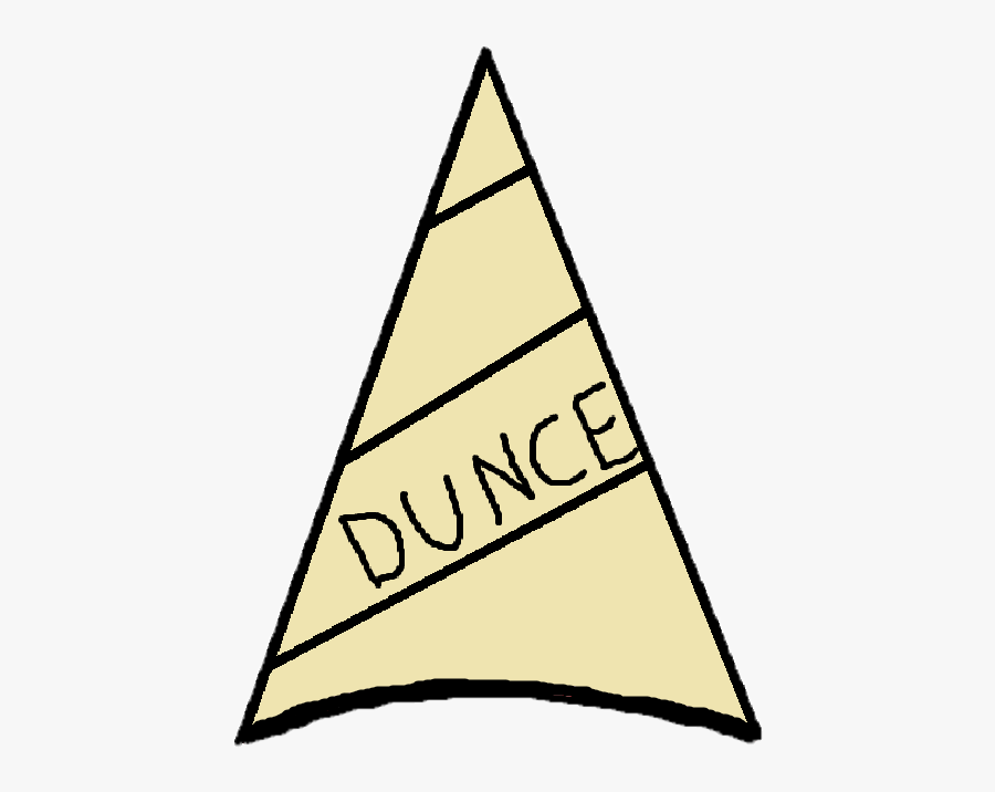 Dunce Cap Png - Transparent Dunce Cap Png , Free Transparent Clipart ...