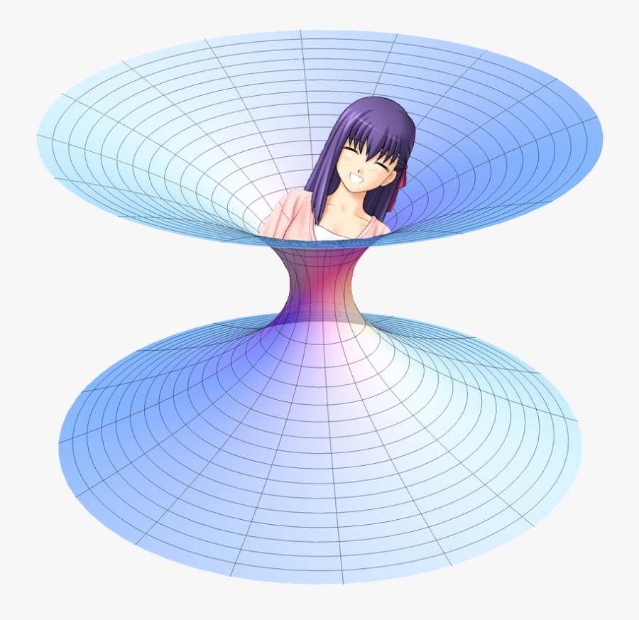 View Samegoogleiqdbsaucenao Wormhole , - Cartoon , Free Transparent ...