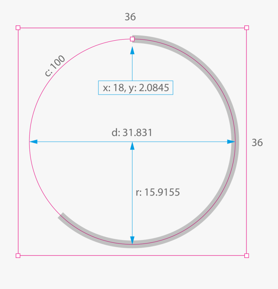 Svg Circle Line - Circle , Free Transparent Clipart - ClipartKey