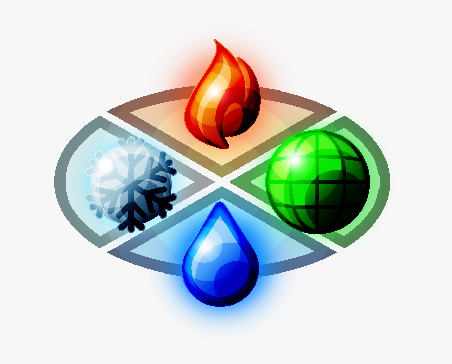 Transparent Elemental Png - Elemental Badges , Free Transparent Clipart ...