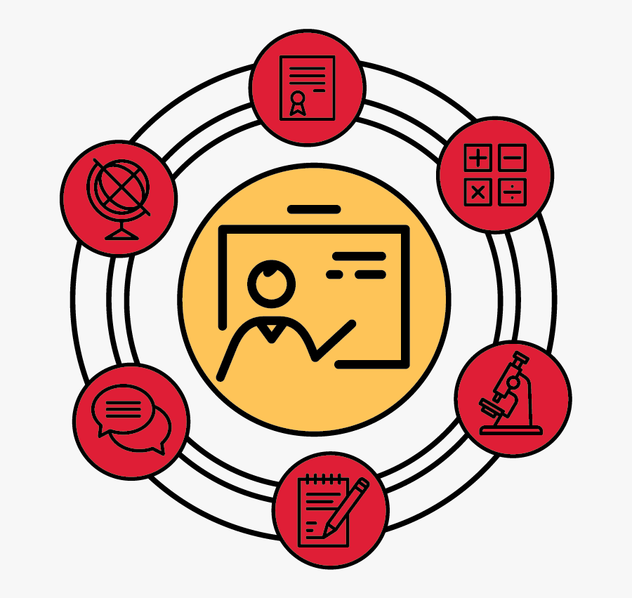 Si Graphic , Free Transparent Clipart - ClipartKey