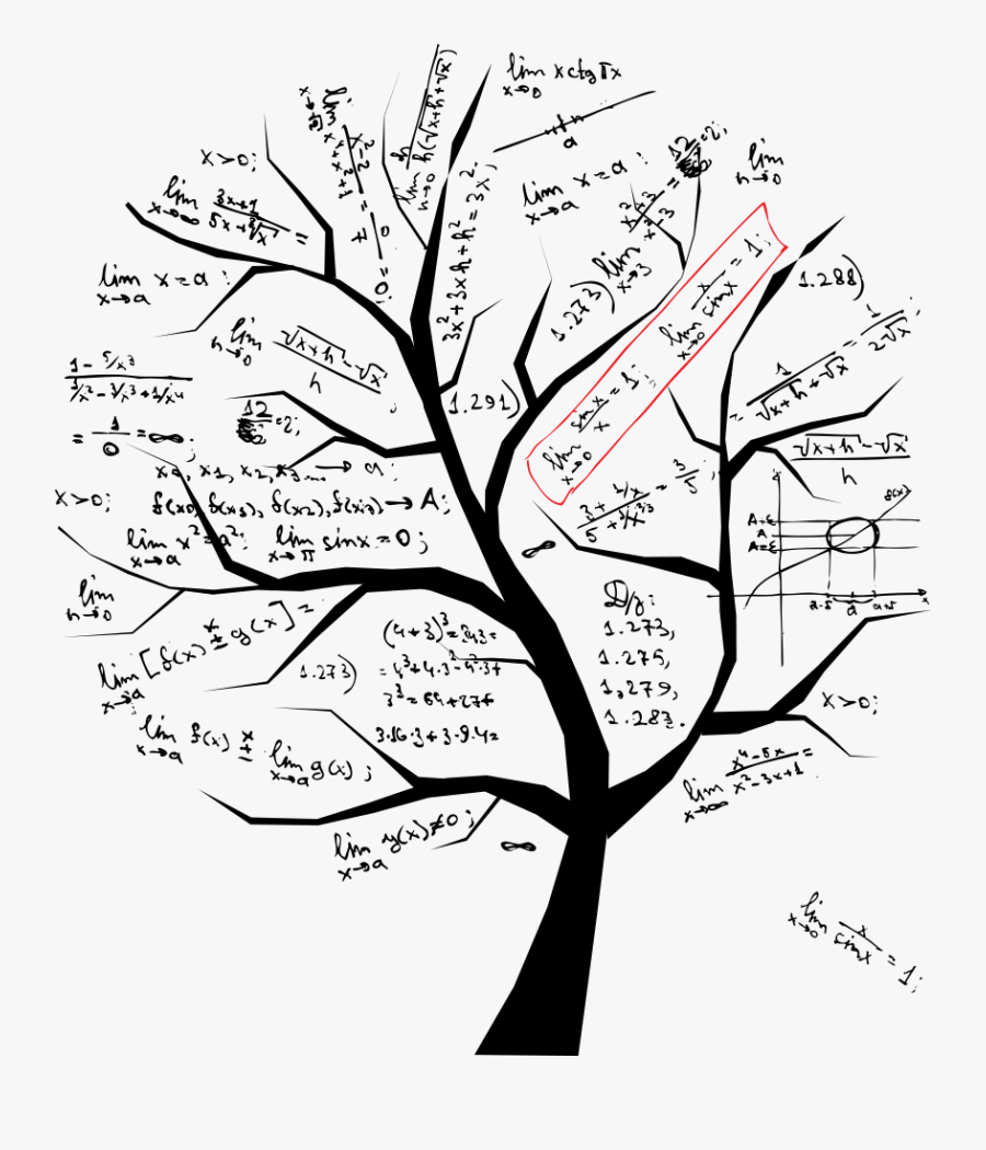 Flowers Vectors Clipart Math - Math Tree Png , Free Transparent Clipart ...