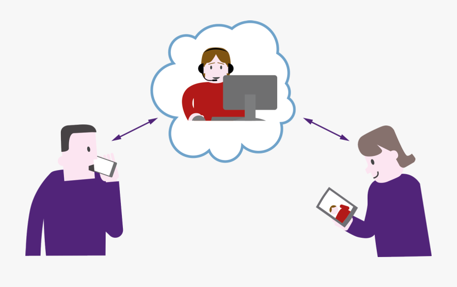 Telecom Relay Services Trs , Free Transparent Clipart - ClipartKey