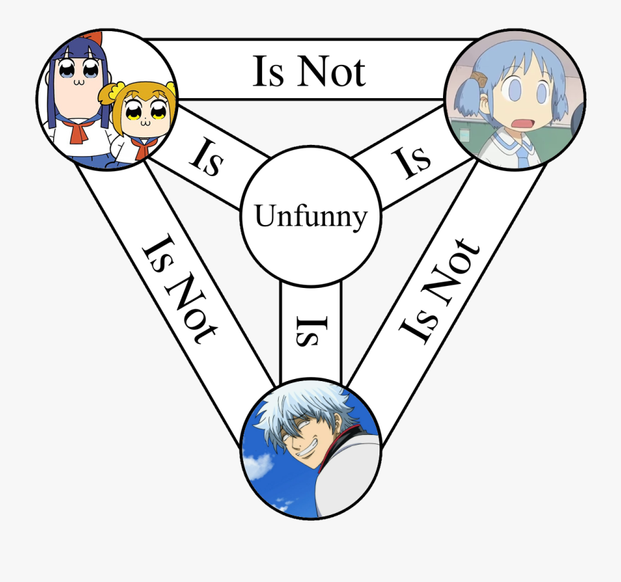 Transparent Thumbs Pointing To Self Clipart - Holy Trinity Is Is Not ...