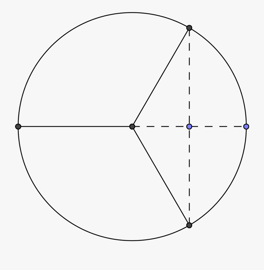 Clip Art Circle Divided Into - Circle , Free Transparent Clipart ...