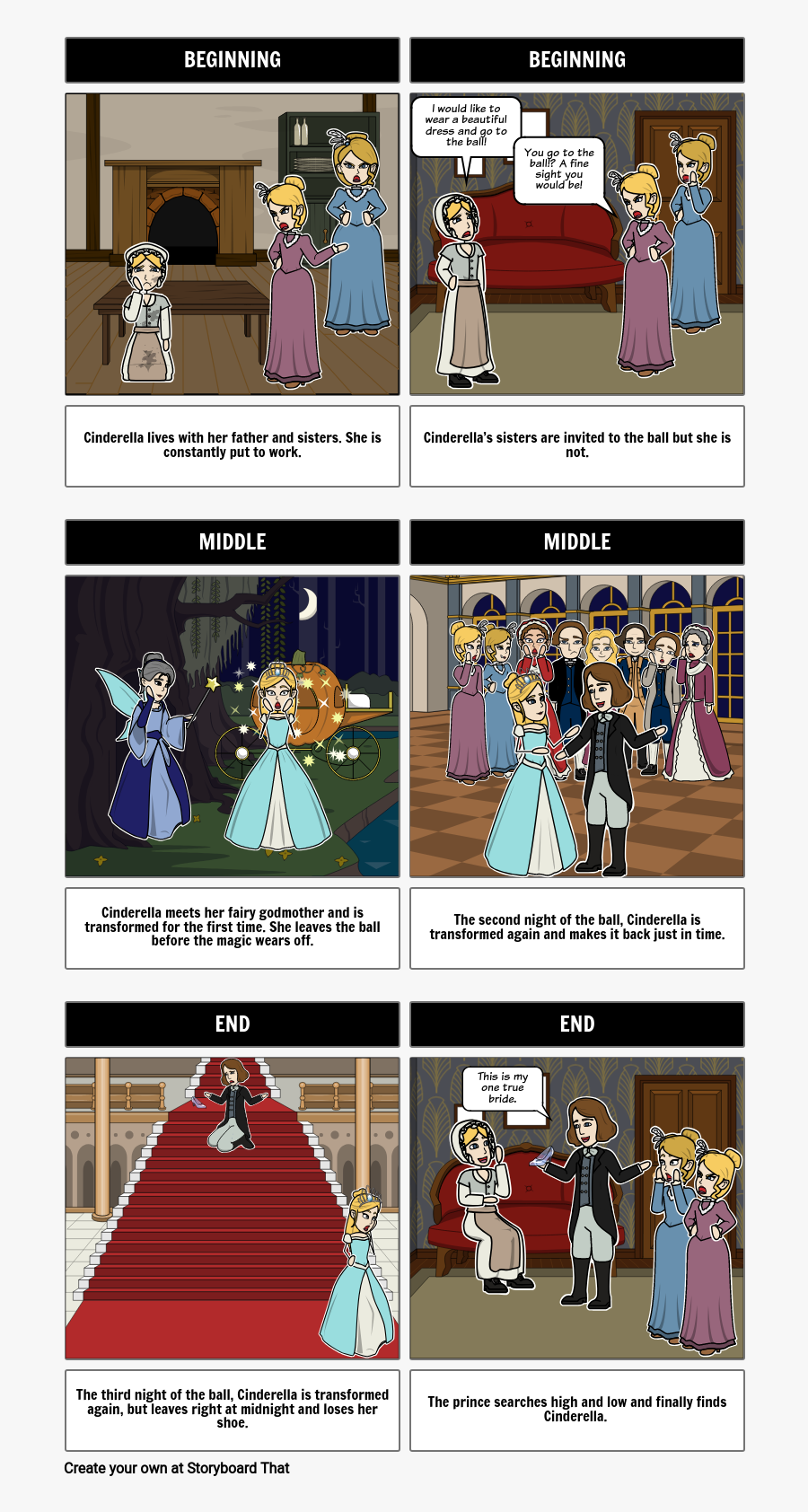 Cinderella Beginning Middle End , Free Transparent Clipart - ClipartKey