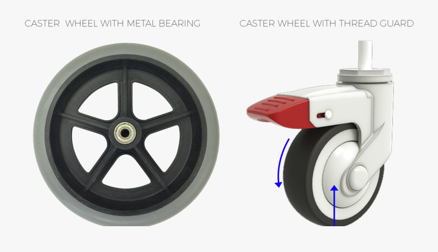 Transparent Caster Png - Wheel , Free Transparent Clipart - ClipartKey